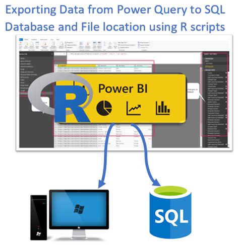Export Data From Power Query To Local Machine Or Sql Server Using R Scripts