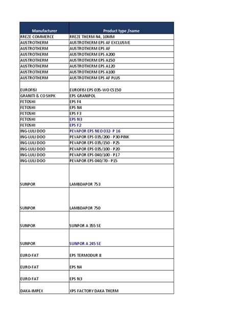 Insulation Pdf Thermal Insulation Roof