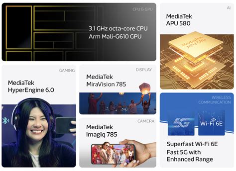 Mediatek Dimensity 8200 Rilis Chipset Midrange 5g Terbaru Lab Tekno