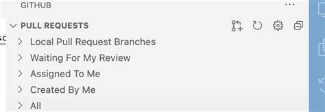 View Title Actions Not Shown When Hovering Over View On Webview Views · Issue 116128