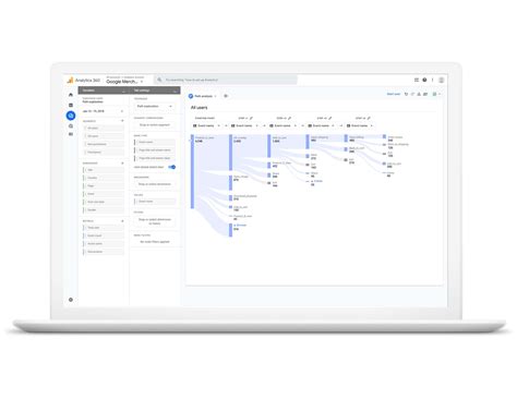 Data Driven Personalization Enhancing User Experience