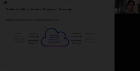 Josh Kuttler On Linkedin Building A Design System That Gets Adoption