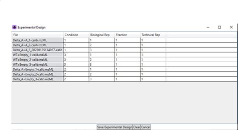Error Reading Experimental Design File When Re Running A Search · Issue 2256 · Smith Chem Wisc