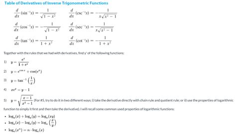Solved Table Of Derivatives Of Inverse Trigonometric