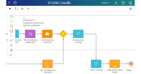 Creatio Introduces A Major Update To Its Low Code Platform For Process