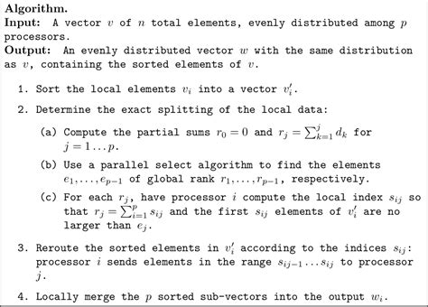 Figure 1 From A Novel Parallel Sorting Algorithm For Contemporary