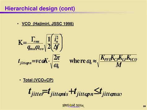 Ppt Automating Analog Circuit Design Powerpoint Presentation Free Download Id 847251
