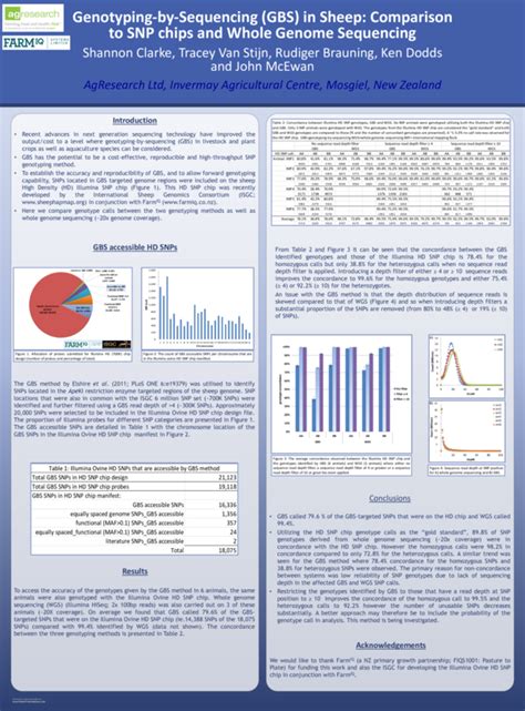 Pdf Genotyping By Sequencing Gbs In Sheep Comparison To Snp Chips And Whole Genome Sequencing