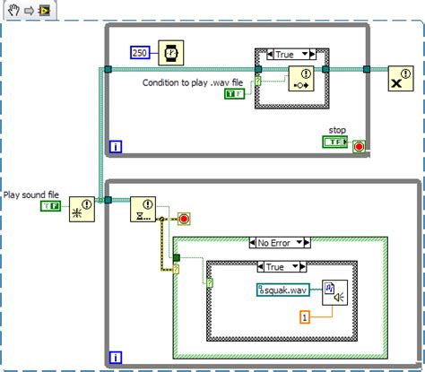 Play Sound Filevi Locks The Loop Its In For ~1 Second Ni Community