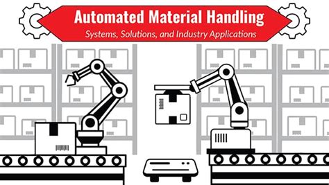 Automated Material Handling Systems Solutions And Applications