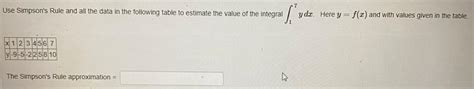 Solved Use Simpson S Rule And All The Data In The Following Chegg Com