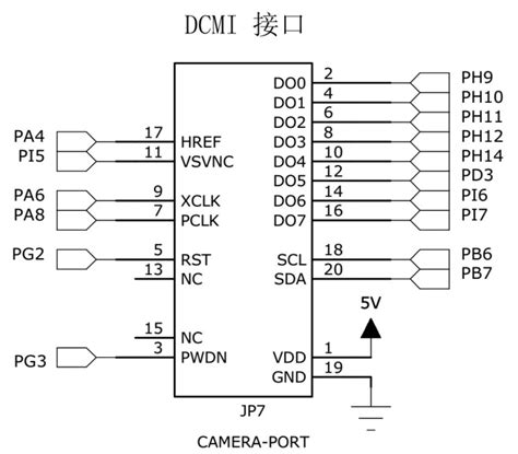 46 Dcmi—ov2640摄像头 — 野火 Stm32 Hal库开发实战指南——基于野火f767挑战者v2开发板 文档 46 Dcmi—ov2640摄像头 — 野火 Stm32 Hal库开发实战指南——基于野火f767挑战者v2开发板 文档