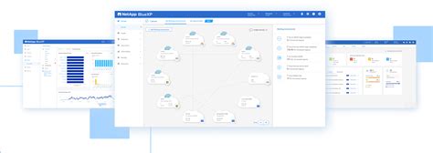 Netapp Bluexp Data Estate Operations Made Simple