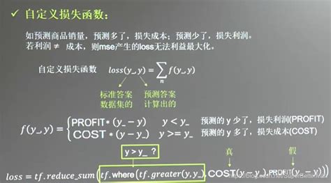 绘制不同损失函数的神经网络 神经网络各种损失函数 Bugouhen的技术博客 51cto博客