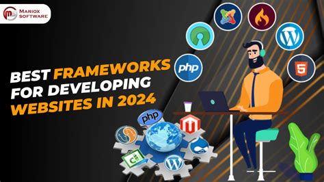 The Best Frameworks For Web Development In 2024 Top Picks For Developers