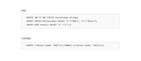 Memgraph Vs Nebulagraph