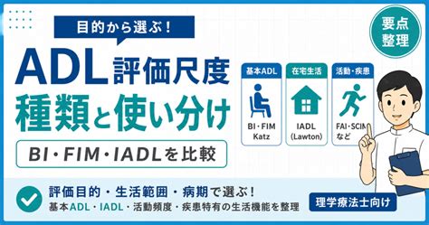 Adl評価尺度の種類と使い分け｜bi・fim・iadl比較 Rehabilikun