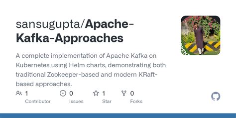 Github Sansuguptaapache Kafka Approaches A Complete Implementation