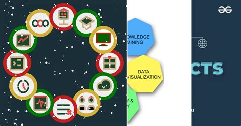 List Data Engineer Curated By Matthijs Van Der Harst Medium