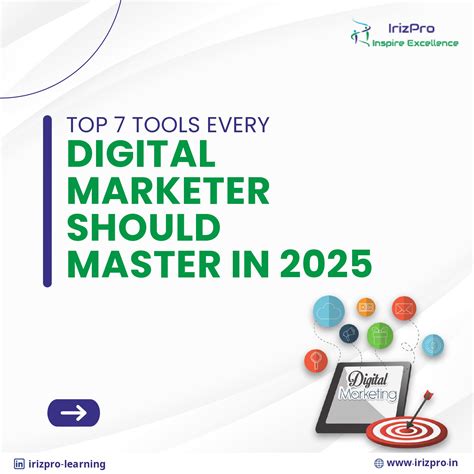 irizpro learning solutions instagram photos and videos