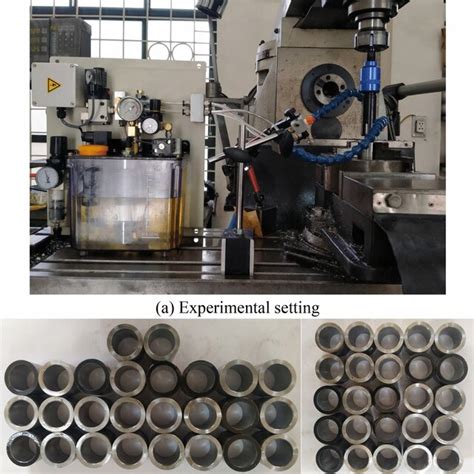 The Schematic Illustration Of The Mql Assisted Multi Roller Burnishing Download Scientific