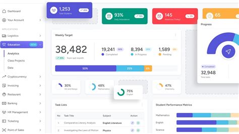 Source Code For Frontend Development Basic React Vue Angular Dll