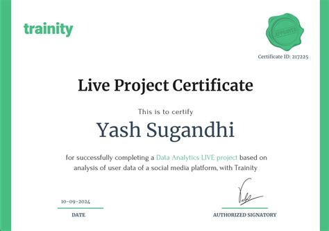 Yash Sugandhi On Linkedin Data Trainty