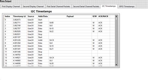 Pxie X Getting Started Example Common Acquisition Tutorials Ni Automotive Camera Module