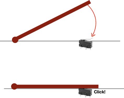 Help Needed For Babes Babe Project Actuator Related General Guidance Arduino Forum