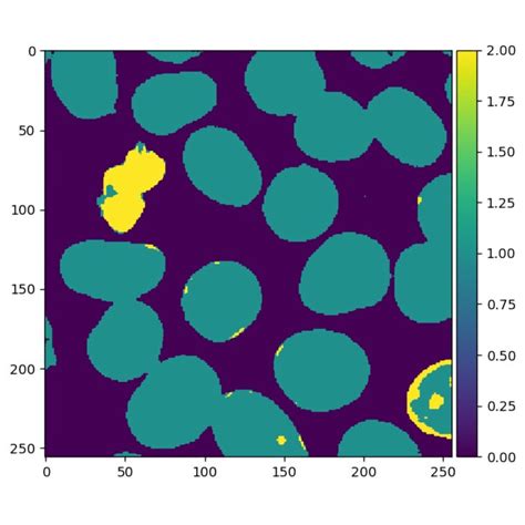 decision trees vs random forests for classification and regression a