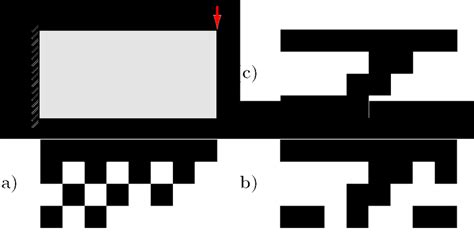 three binary solutions a c to a simple design problem domination download scientific diagram