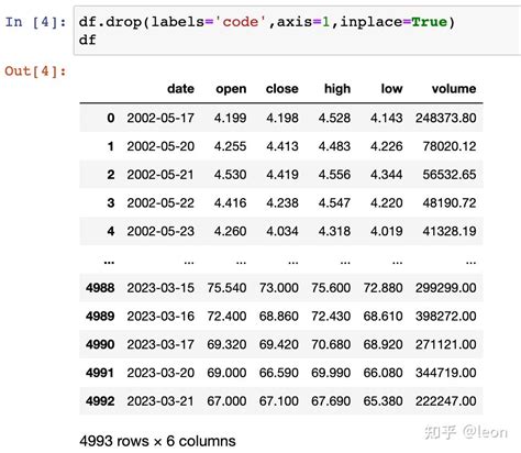数据清洗学习 01 股票交易数据处理案例 知乎