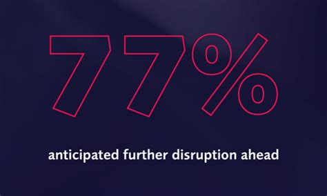 Projecting The Future Apm Research