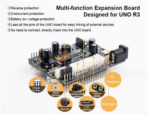 Robot Car For Families Using And Teaching Roboduino Robotshop Community