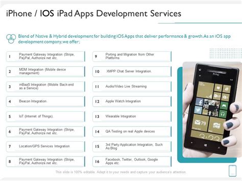 Operating System Application Iphone Ios Ipad Apps Development Services Ppt Layouts Information Pdf