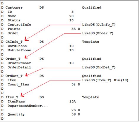 random thoughts xml parsing in as400 ibm i using xml into