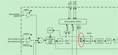 TLV320AIC3104 Without MCLK Audio Forum Audio TI E2E Support Forums