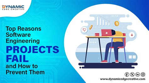 Common Reasons For Software Engineering Projects Fail