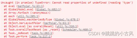 Echart之map地图图表使用教程echarts Map Csdn博客 Echart之map地图图表使用教程echarts Map Csdn博客