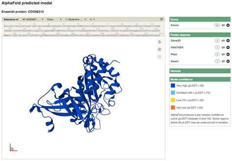 Genes And Transcripts In Ensembl Plants Demo