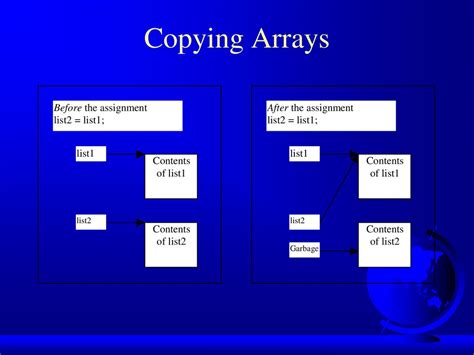 Chapter 5 Arrays Introducing Arrays Ppt Download