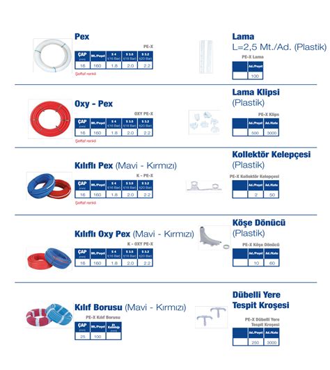 Pex xy Pex Pe RT oxy Pe RT Boru ve Ek Parçaları Akyol Boru