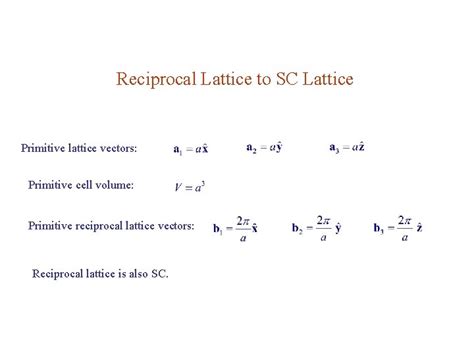 2 Wave Diffraction And Reciprocal Lattice Diffraction Of