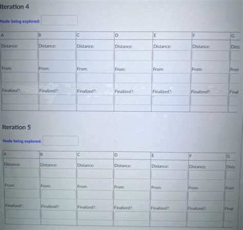 Solved Considering The Network Below Calculate The Shortest Chegg