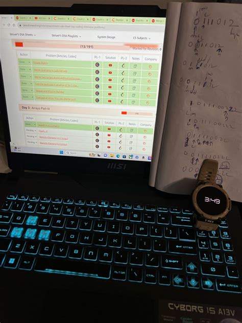 Umar Mohammad On Linkedin 75hardcodingchallenge Coding Challenge