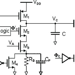 Binary Capacitors Arrays With Attenuation Capacitor Download Scientific Diagram
