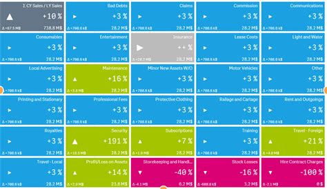 finding installing and using qlik sense visualiz qlik community 1466525