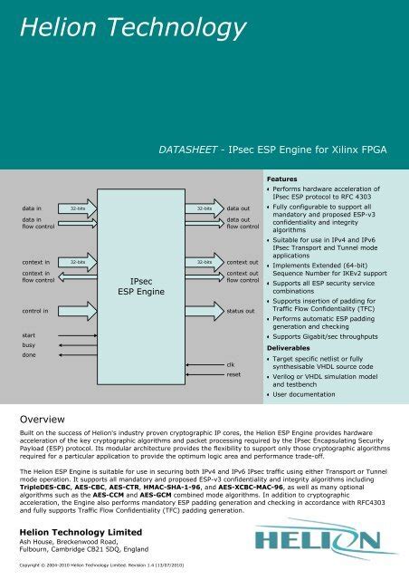 Ipsec Esp Core For Xilinx Fpga Helion Technology
