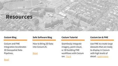 Visualizing Data In A Web Browser With Cesium Ion And Fme Pdf