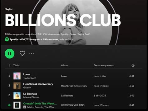Bad Bunny Rompe Récord En Spotify Con Su álbum ‘nadie Sabe Lo Que Va A